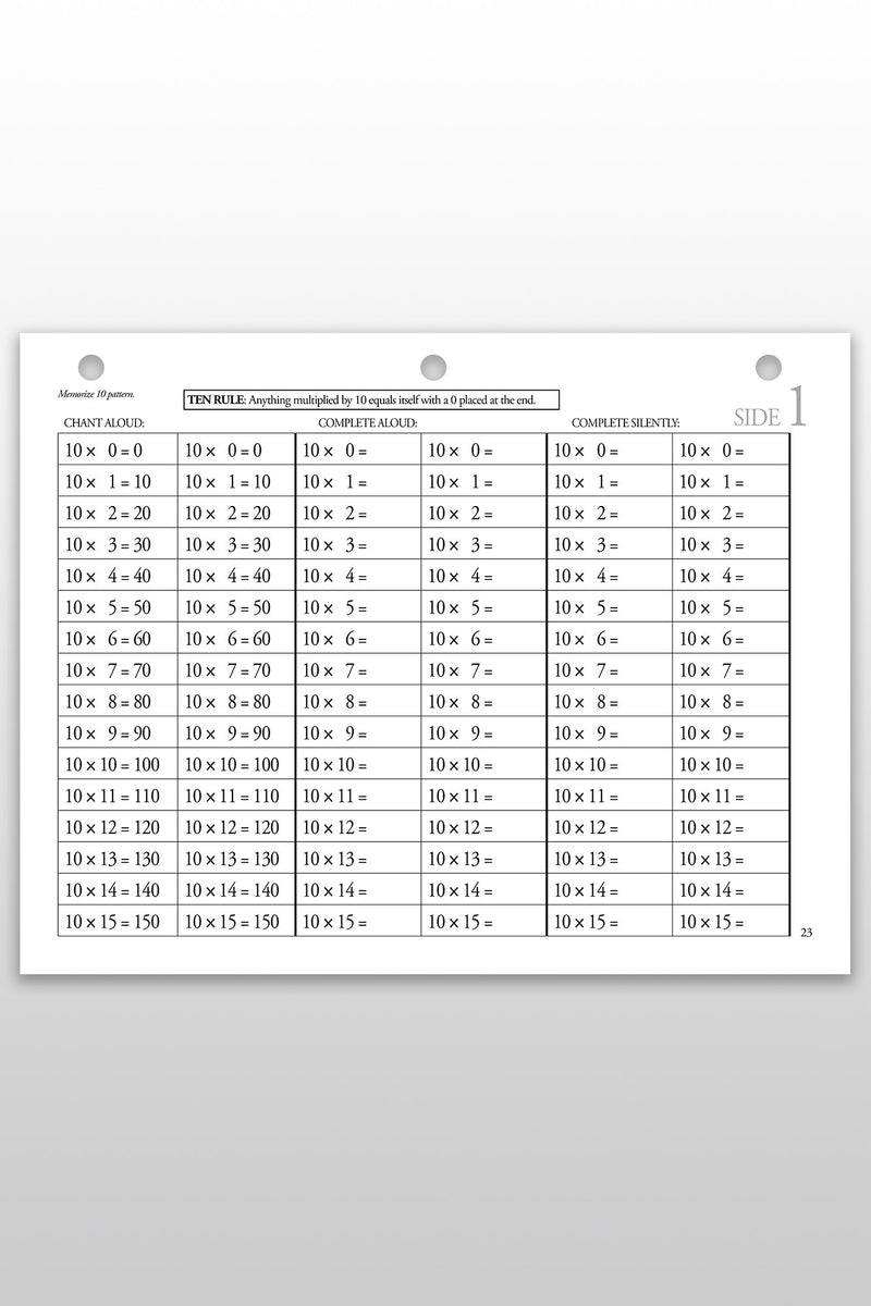 Tables, Squares & Cubes – Classical Conversations Bookshop