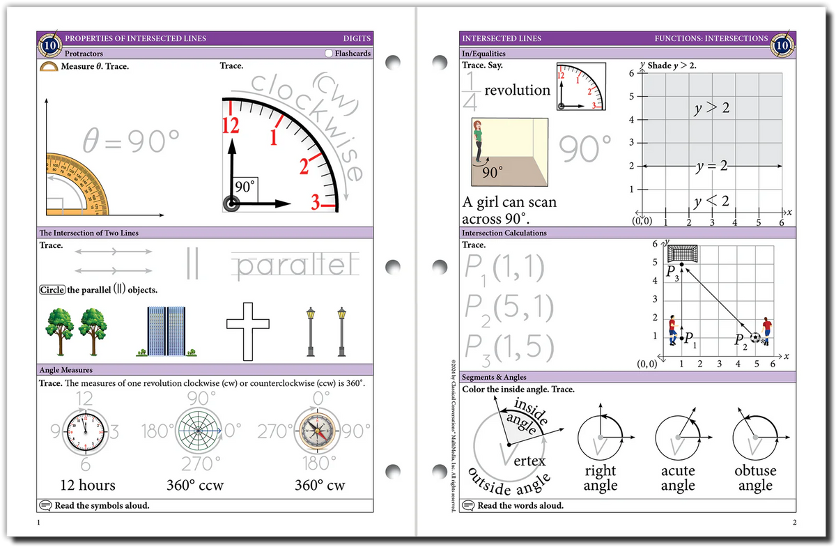 The Math Map Curriculum: Digits – Classical Conversations Bookshop