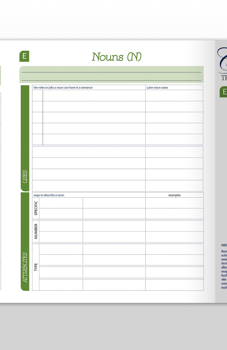 Trivium Tables®: Essentials Nouns and Modifiers – Classical ...
