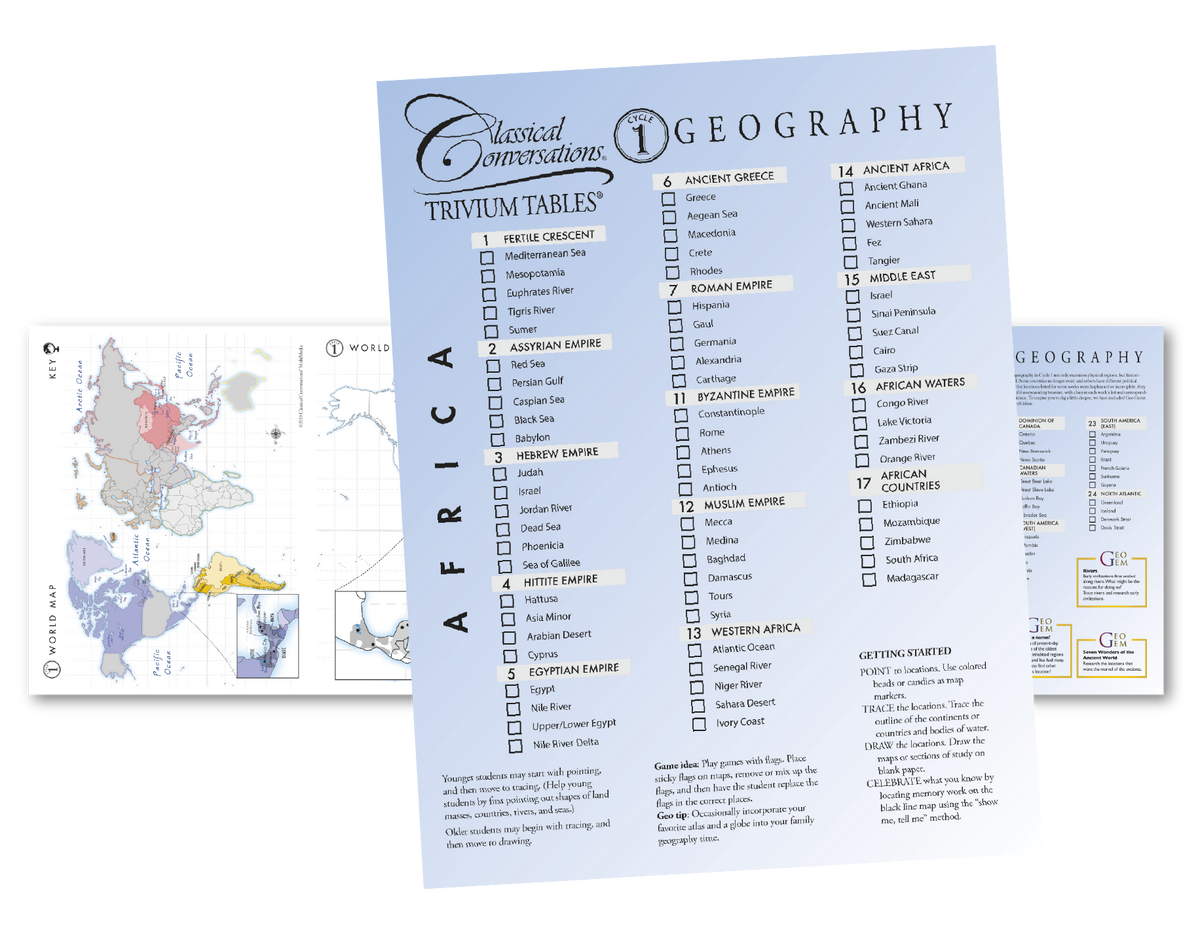 Trivium Tables®: Cycle 1 Geography – Classical Conversations Bookshop